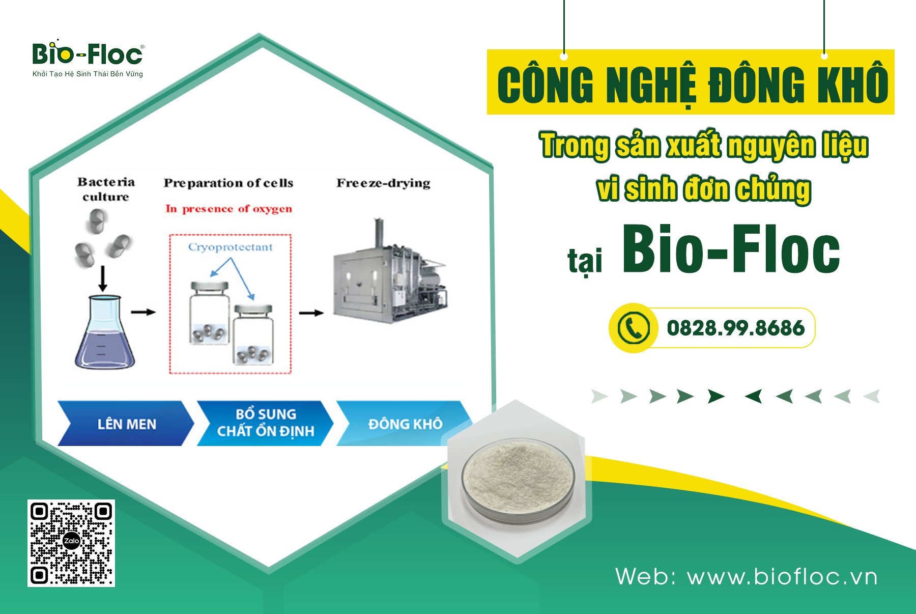 Hai công nghệ làm khô vi sinh vật của Bio-Floc | Bio-Floc
